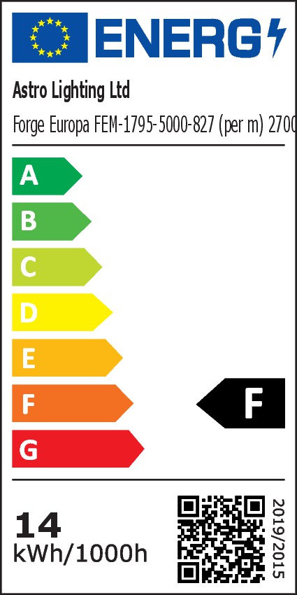 IP-Schutzarten im Badezimmer: Wichtige Infos